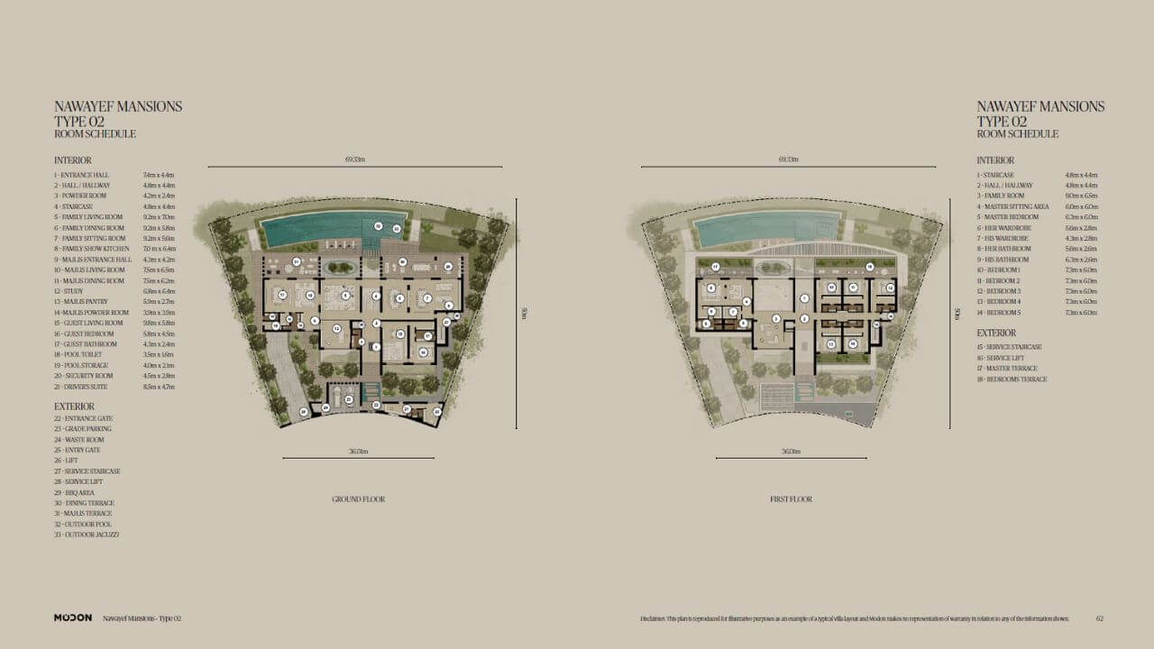 West Nawayef Mansions | Hudayriyat Island Villas by Modon