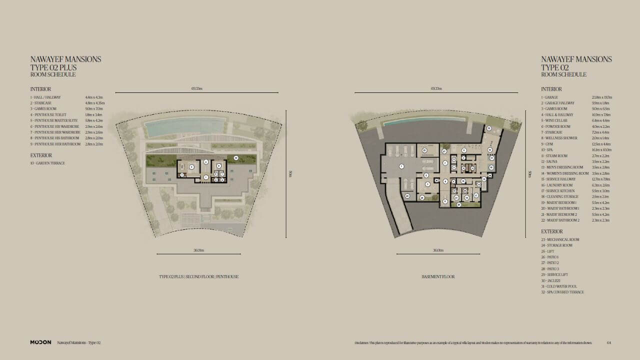 West Nawayef Mansions | Hudayriyat Island Villas by Modon