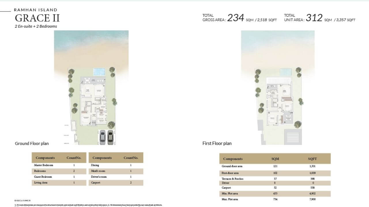 Ramhan Island Phase 2 | Villas for Sale in Ramhan Island