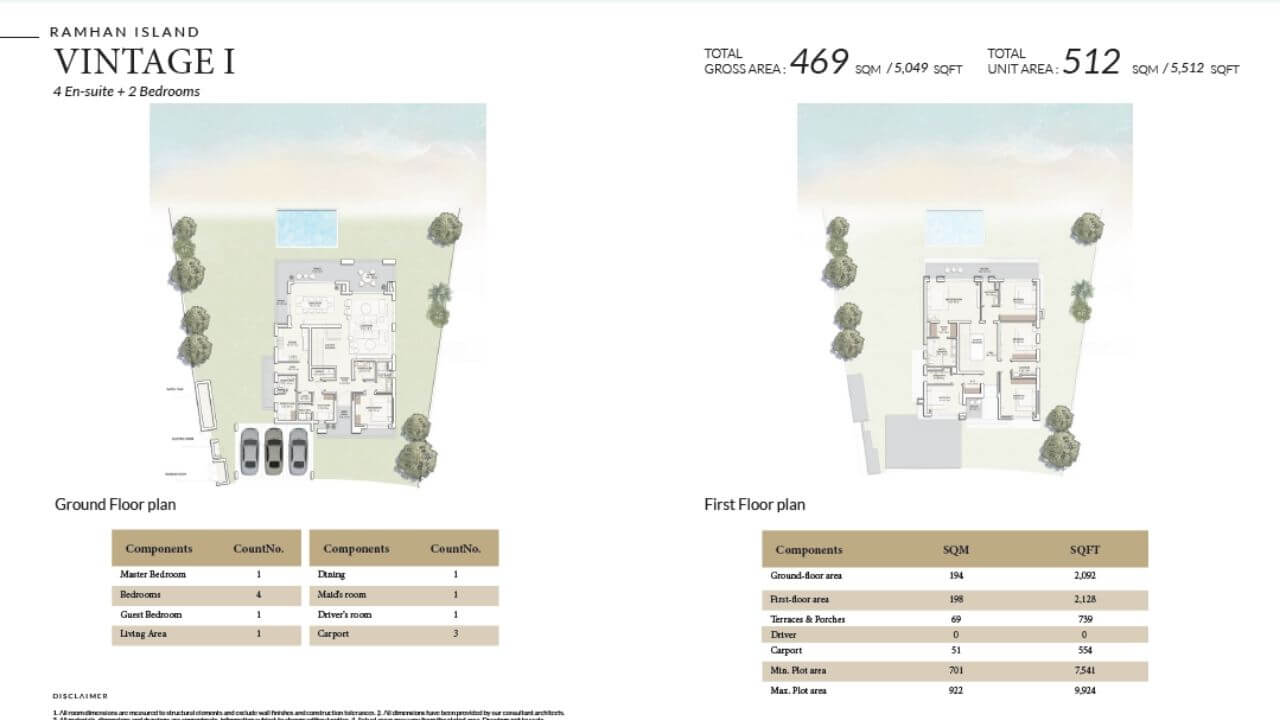Ramhan Island Phase 2 | Villas for Sale in Ramhan Island