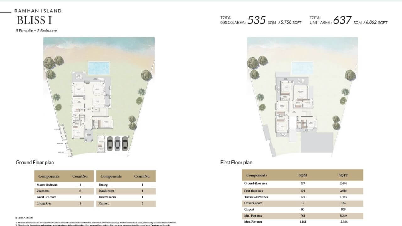 Ramhan Island Phase 2 | Villas for Sale in Ramhan Island