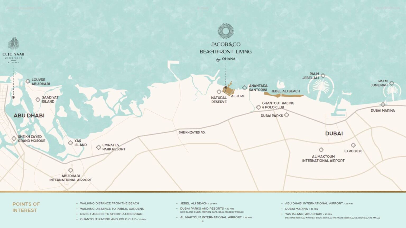 Jacob & Co. Beachfront Living by Ohana in Ghantoot Al Jurf